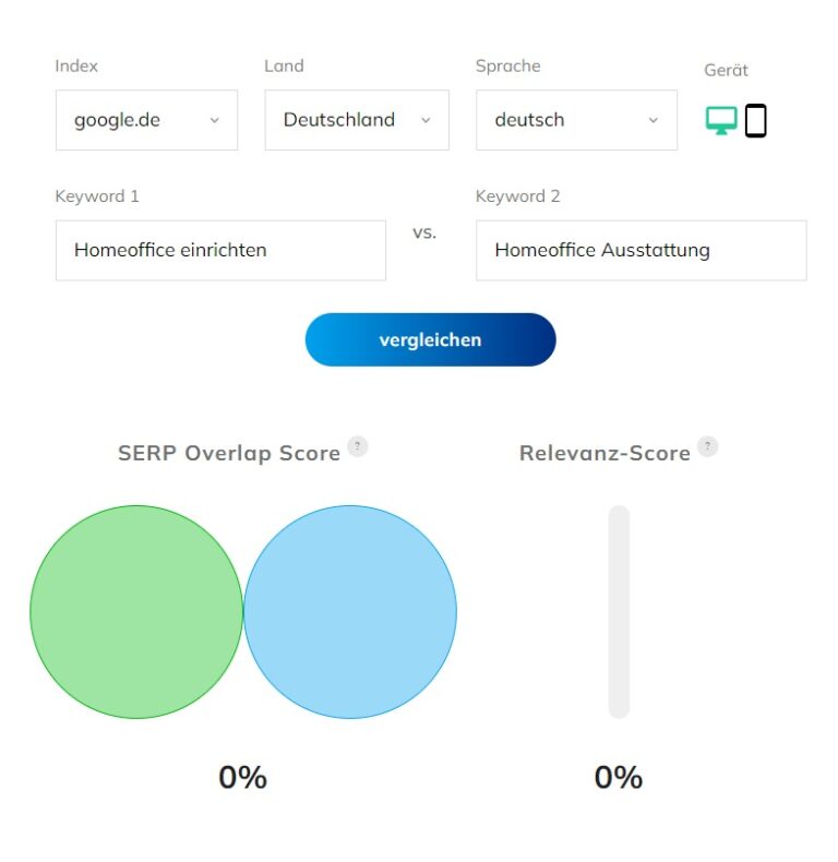 SERP Overlap Score: Sinnvolle Kennzahl für die Content-Planung?